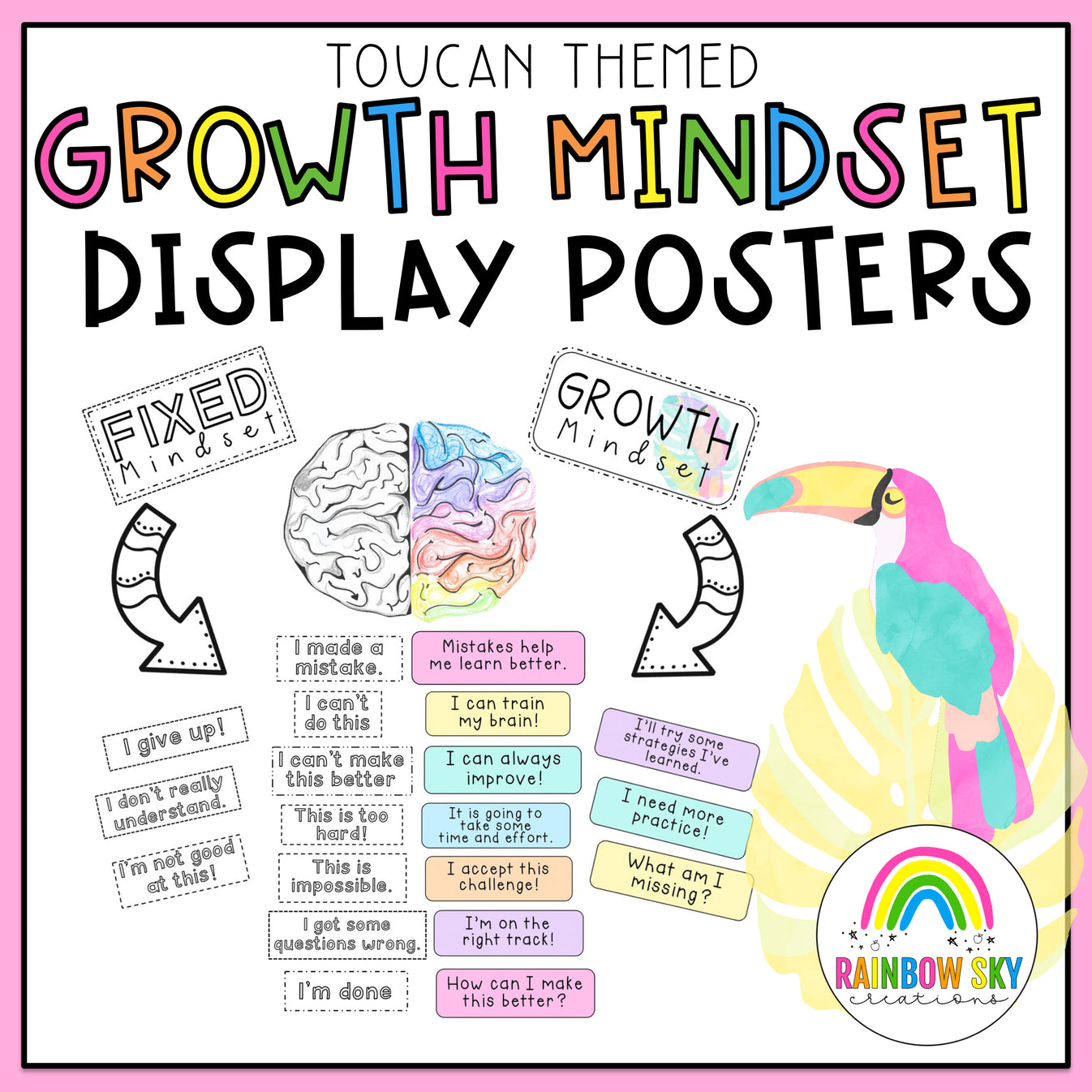Growth Mindset Bulletin Board Display - Growth Mindset Posters [Toucan ...