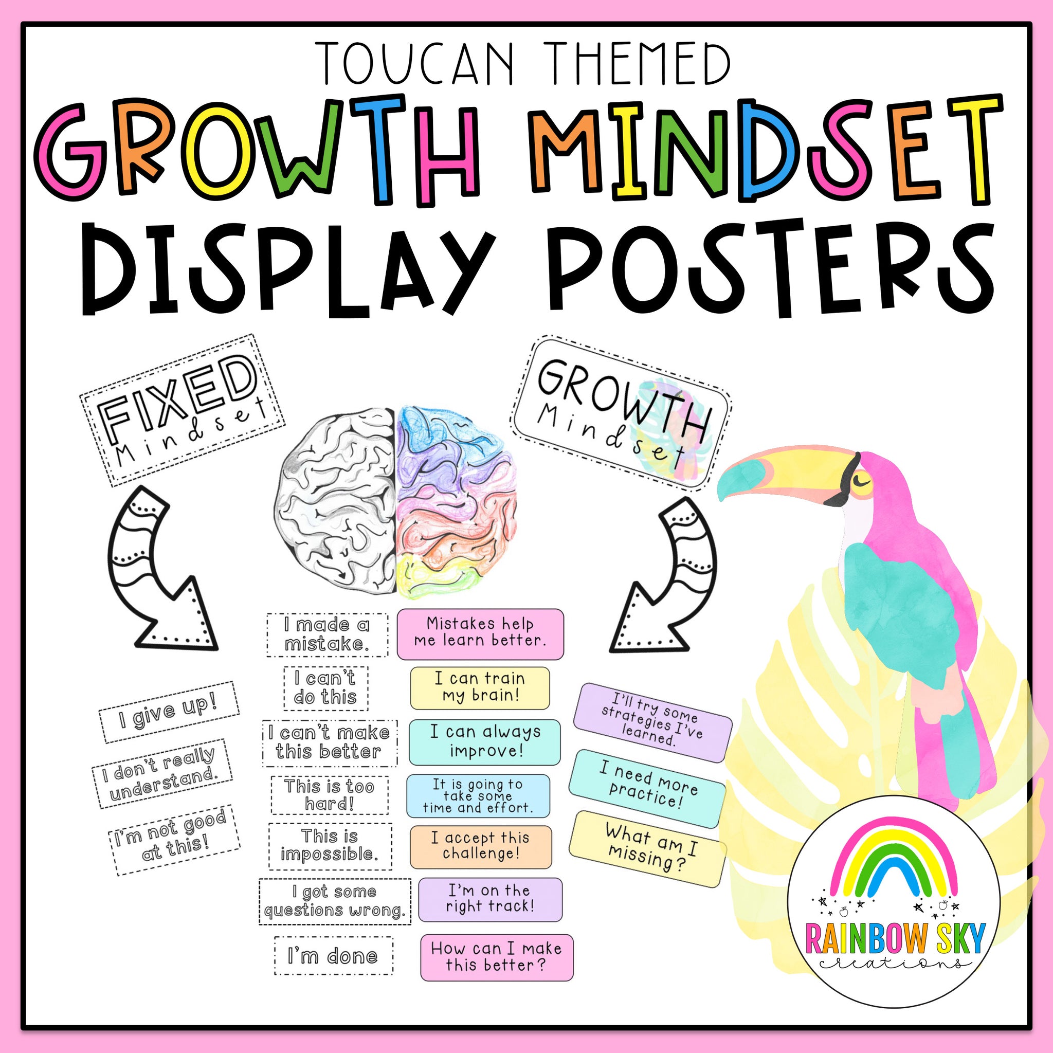Growth Mindset Bulletin Board Display - Growth Mindset Posters [Toucan ...