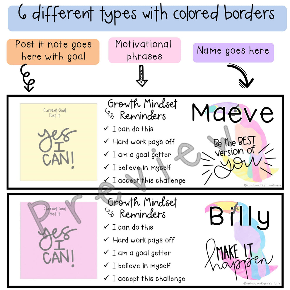 Growth Mindset Desk Plates | Desk Name Tags [Toucan Theme] – Rainbow ...