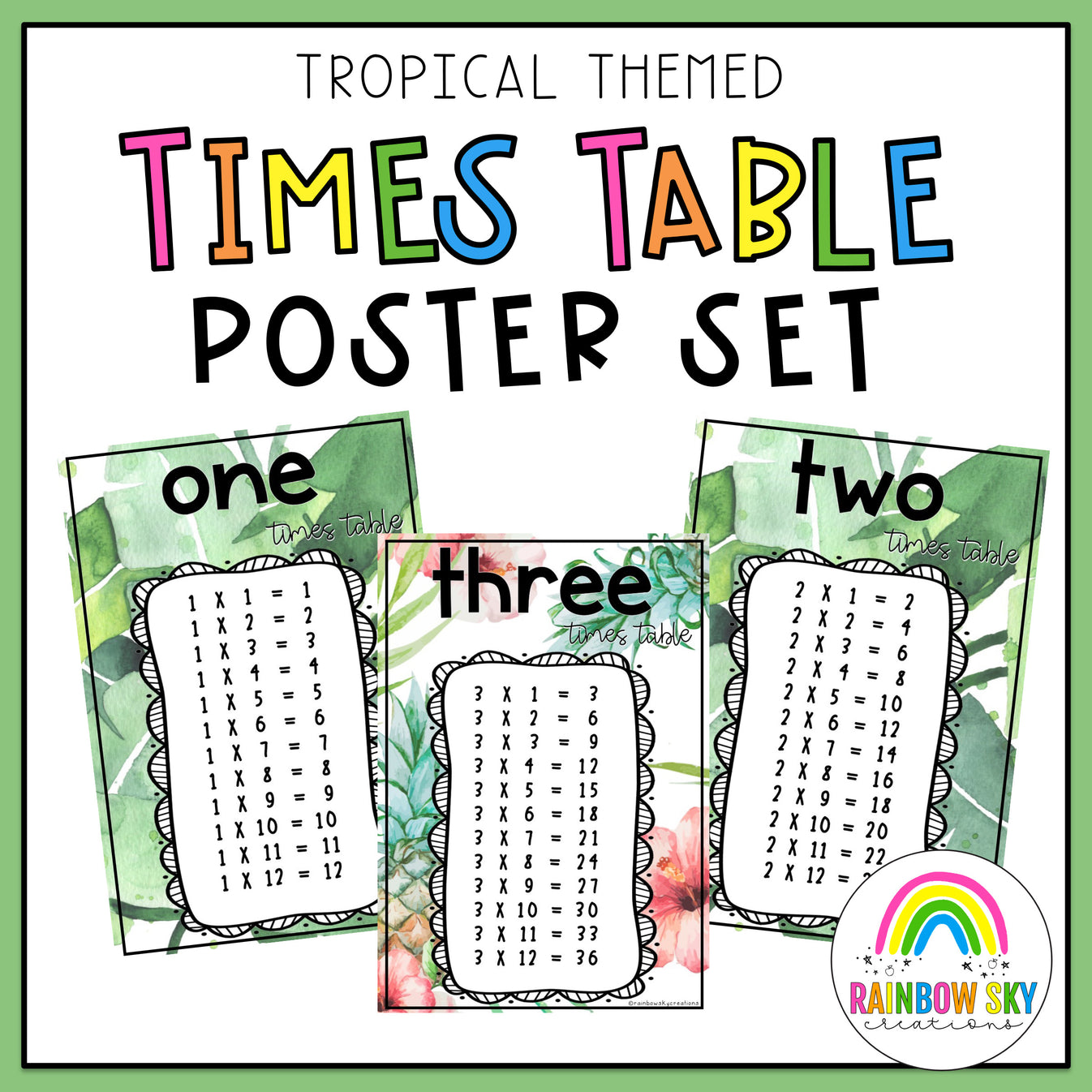 Times Table Posters | Multiplication Posters [Tropical Theme] – Rainbow ...