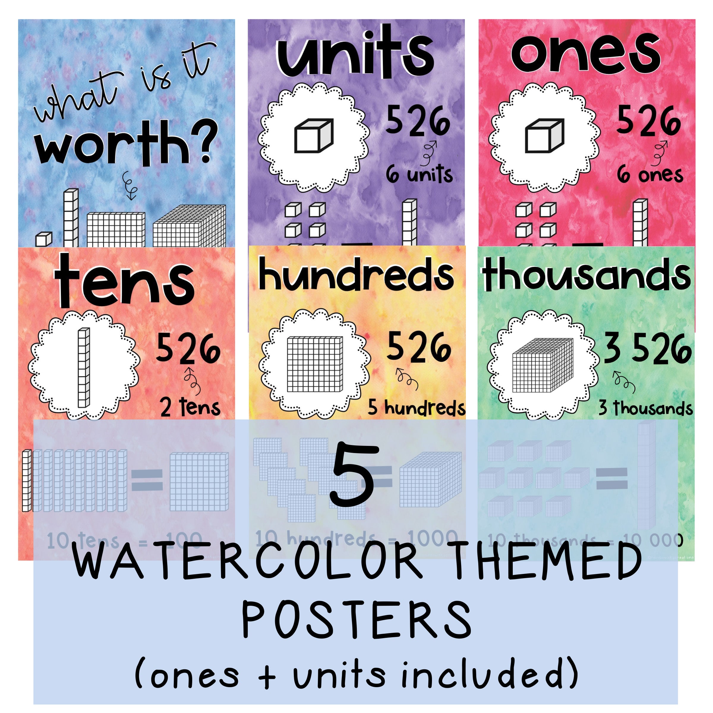 Place Value Posters | MAB Posters [Watercolour Theme] – Rainbow Sky ...