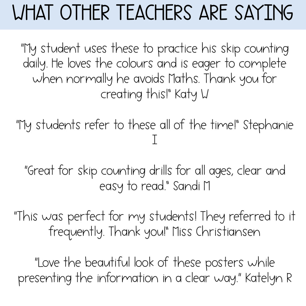 Skip Counting Posters [Watercolour Theme] – Rainbow Sky Creations AU