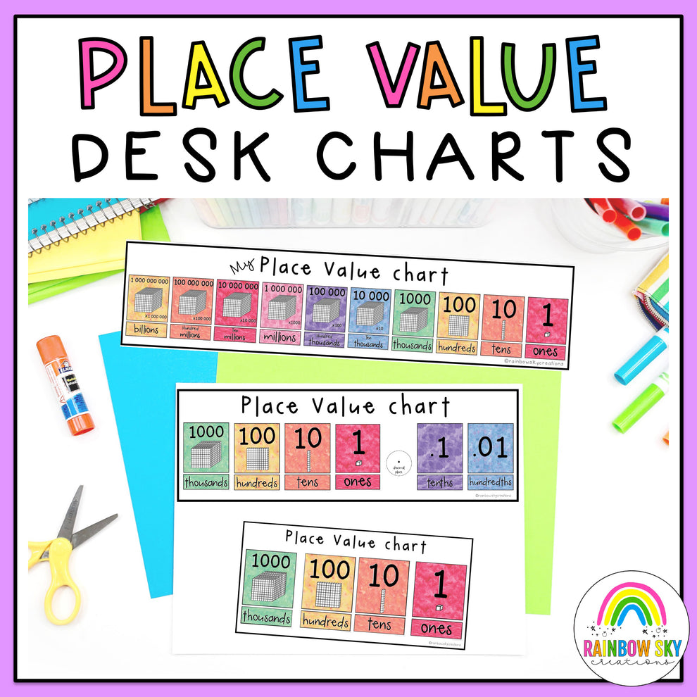 Place Value Desk Charts | Mini Place Value Desk Tags [Watercolour Them ...