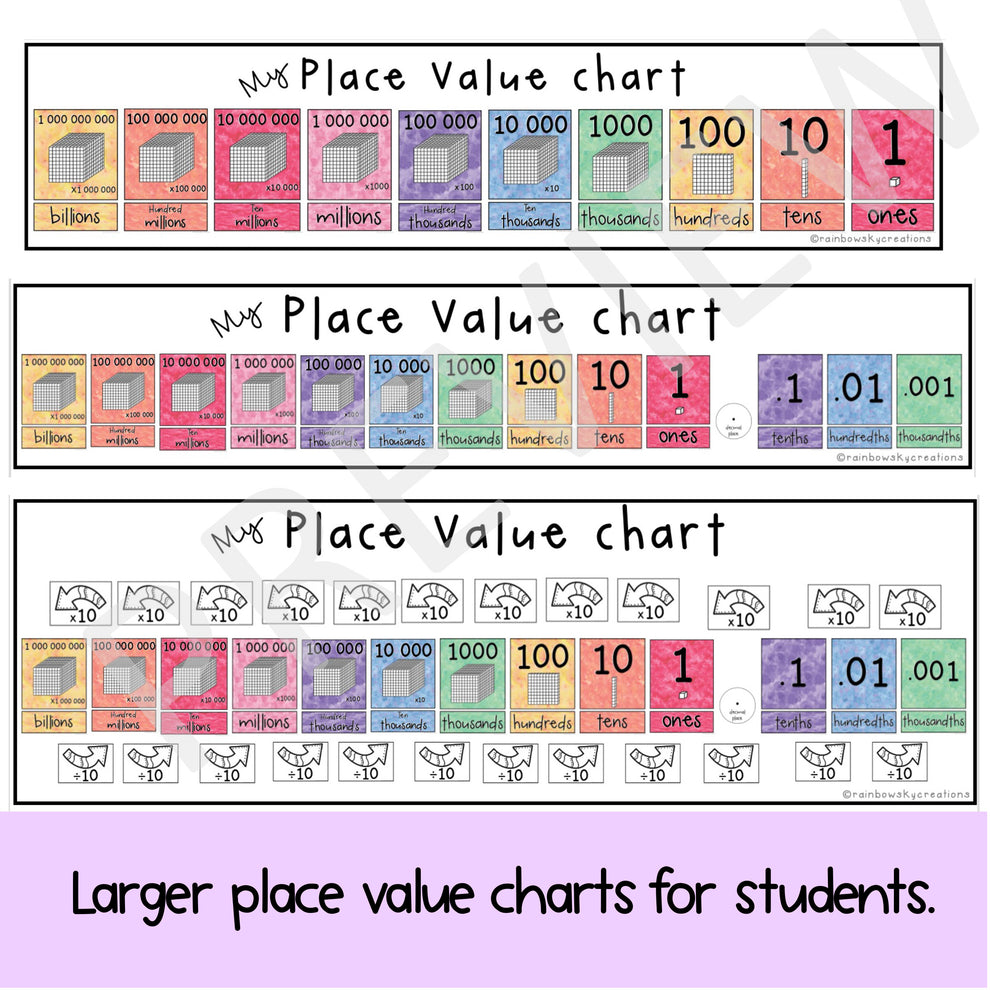 Mini Place Value Desk Charts (Watercolour Theme) – Rainbow Sky Creations AU