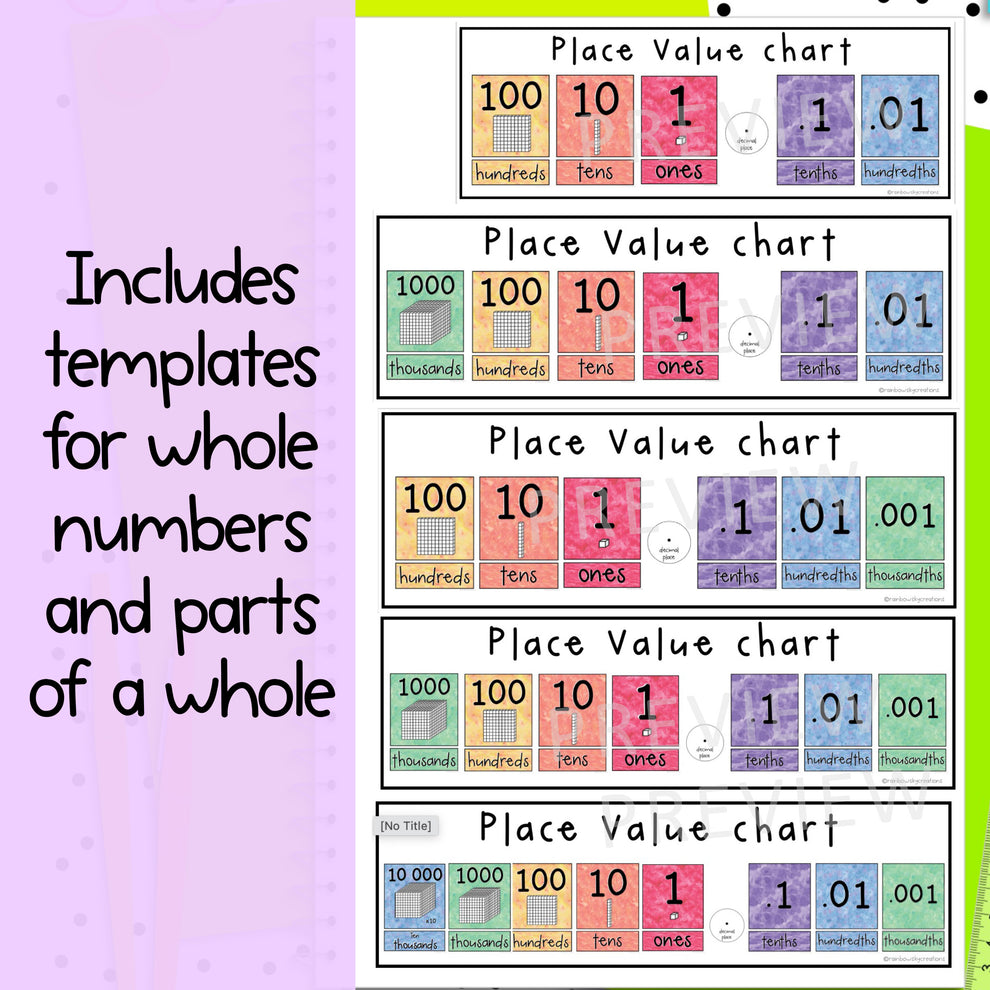 Mini Place Value Desk Charts (Watercolour Theme) – Rainbow Sky Creations AU
