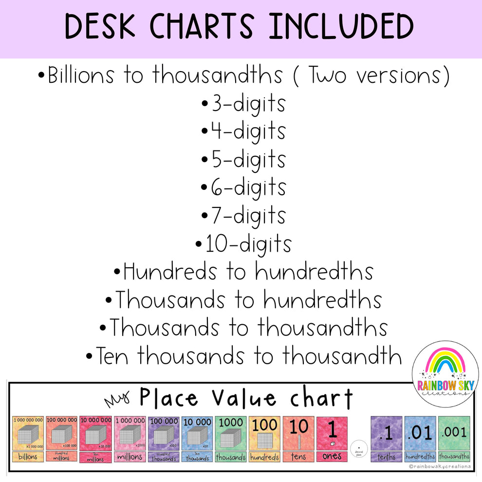 Mini Place Value Desk Charts (Watercolour Theme) – Rainbow Sky Creations AU