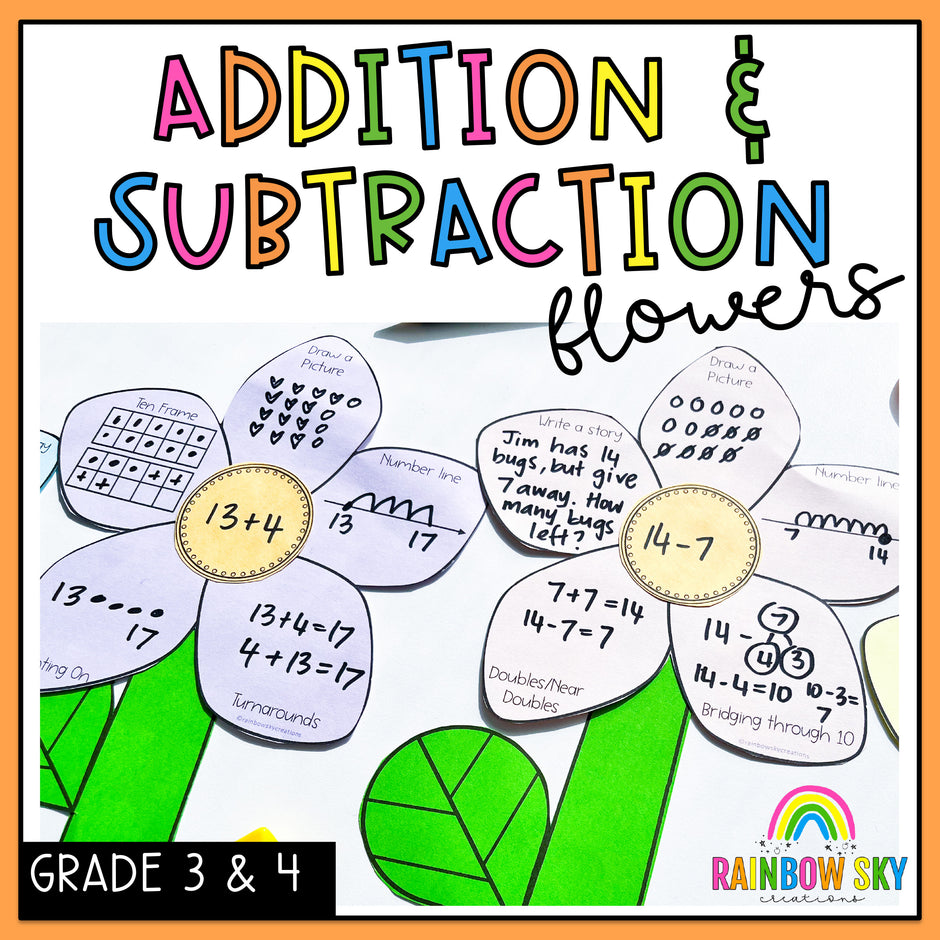 Addition & Subtraction – Rainbow Sky Creations AU